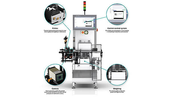Innovator for Weighing Technology & Inspection Solutions | Wipotec