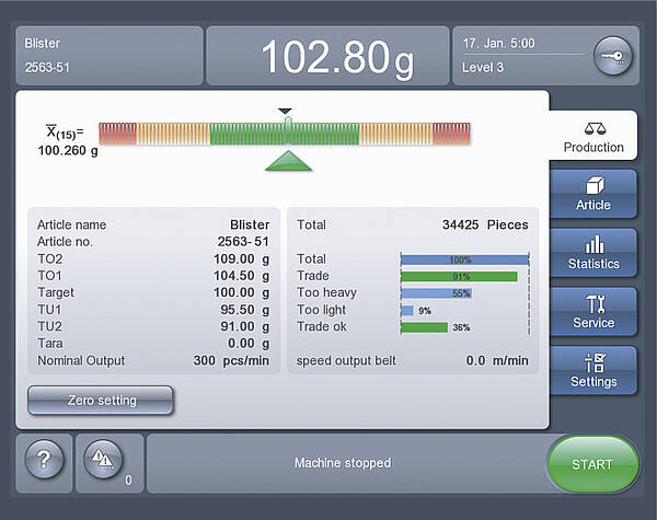 High-precision and ultra-fast checkweighers | Wipotec