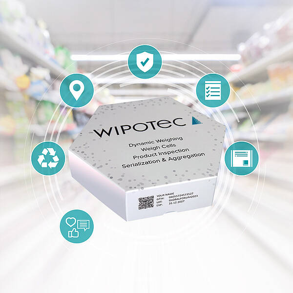 Beispiel Einzelhandel Produktseite | Wipotec