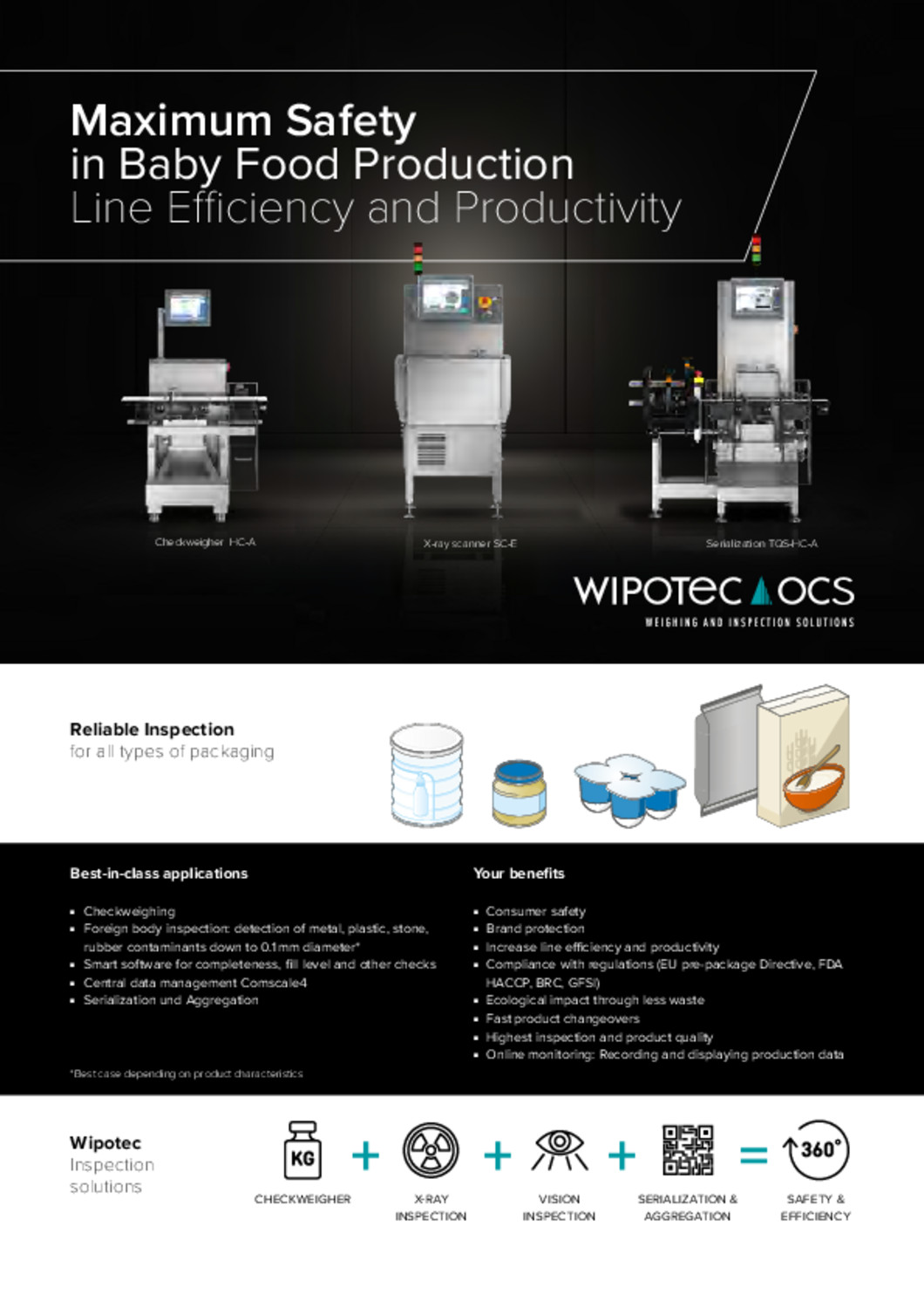 Premium-Download | Wipotec